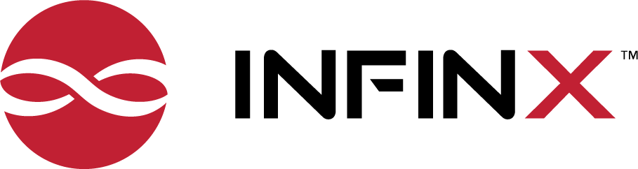 Engineered Fluids - Halocarbon